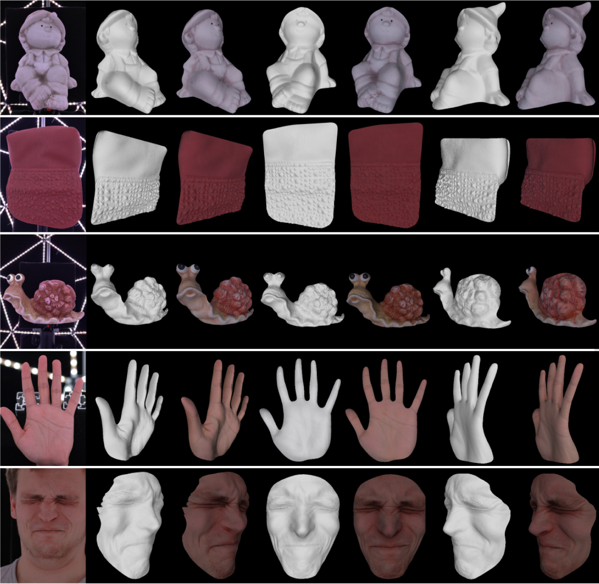 Photometric Stereo Software Weekhor